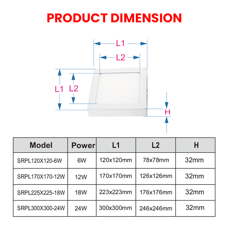 Led Square Downlight – Surface Mounting 300*300 – Tsong Led Lights